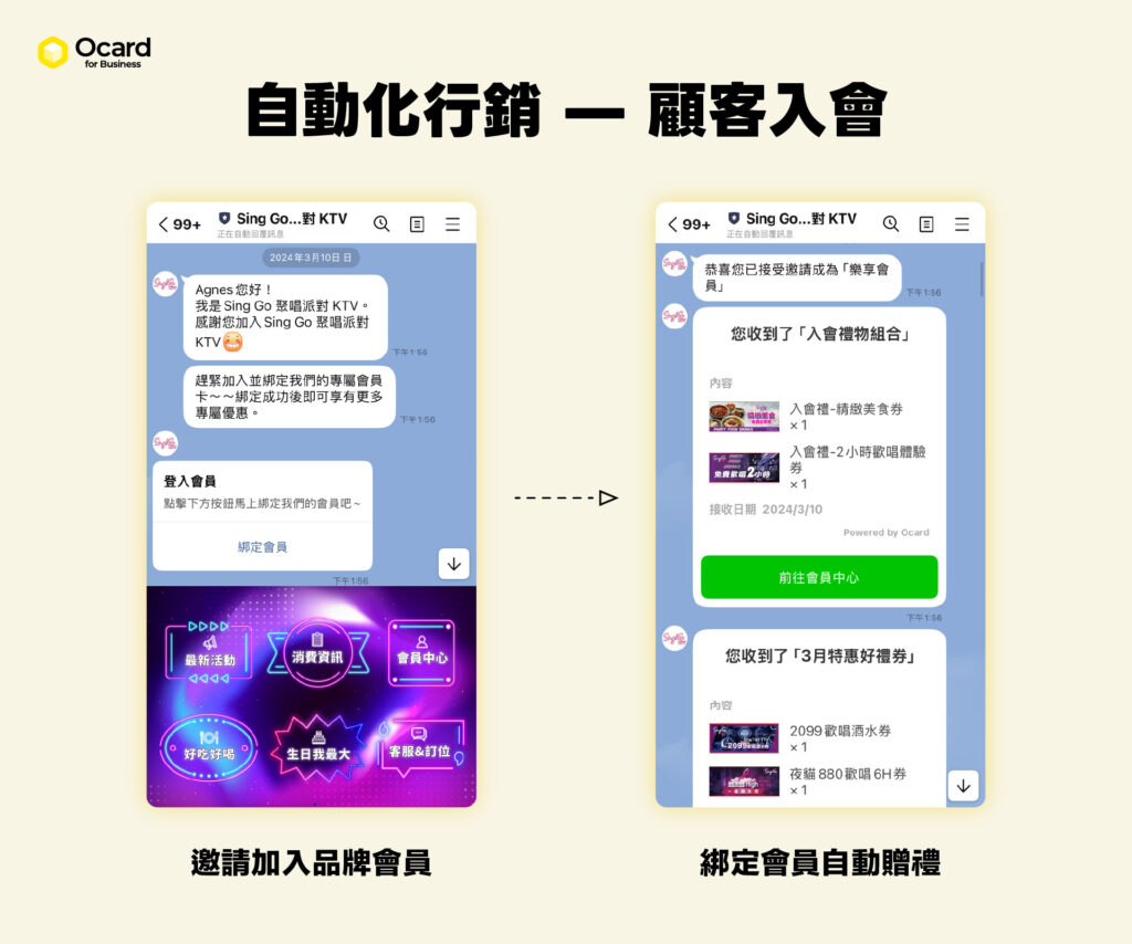 如何用遊戲化行銷提升顧客黏著度，玩出高回購品牌力 - Ocard Blog