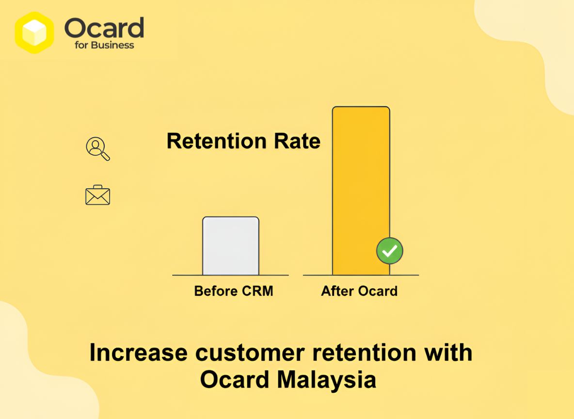 2025 Guide to CRM Malaysia: How to Choose the Right Software for Your ...