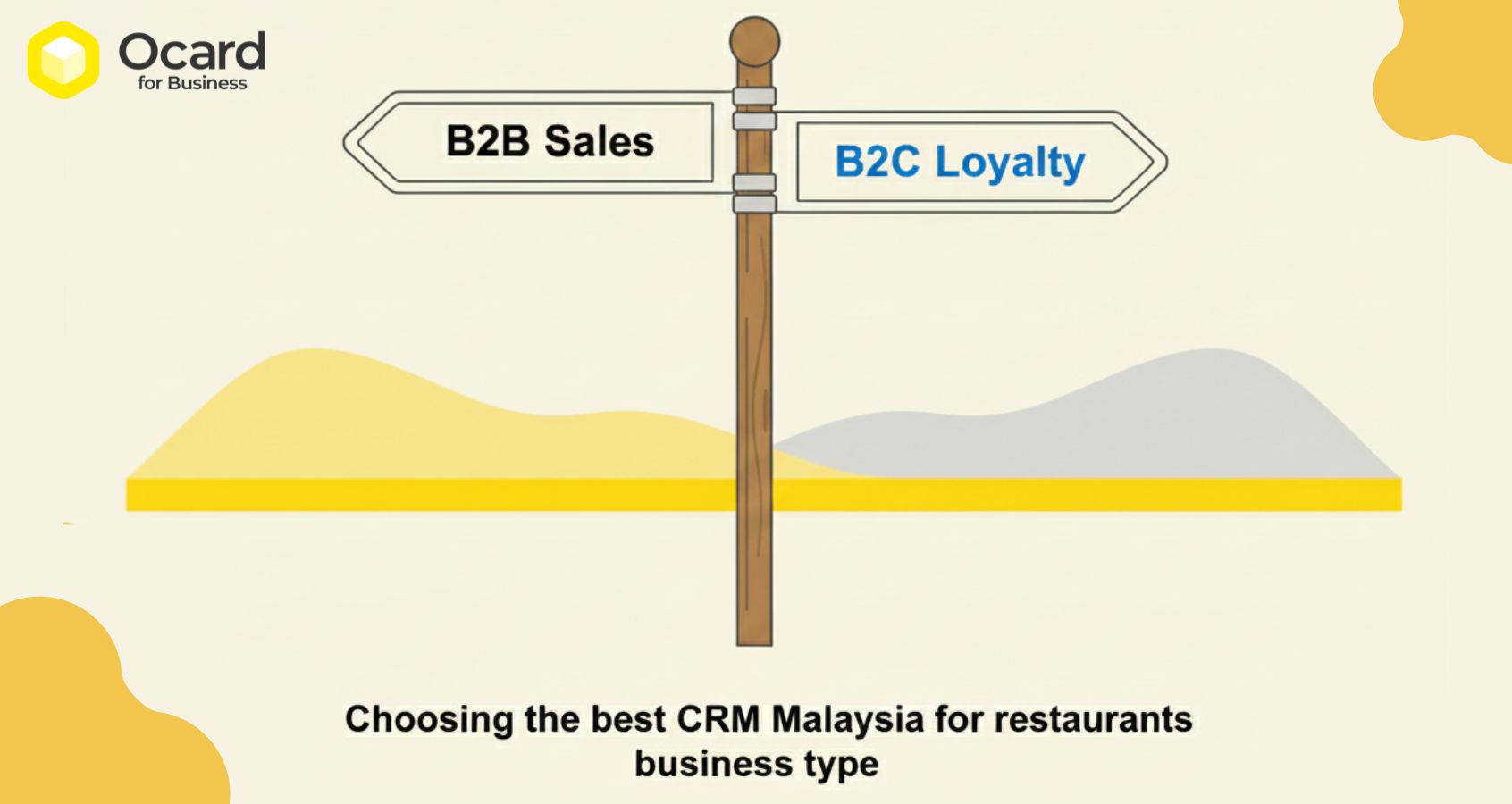 2025 Guide to CRM Malaysia: How to Choose the Right Software for Your ...